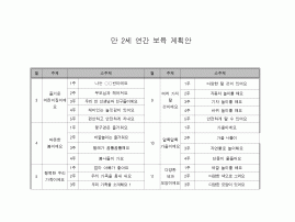 만 2, 3, 4, 5세 연간 보육 계획안-1페이지