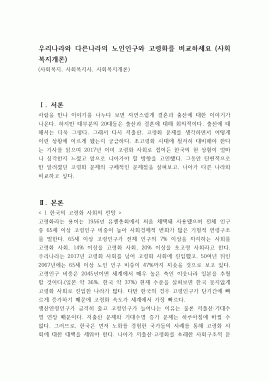 우리나라와 다른나라의 노인인구와 고령화를 비교하세요 (사회복지개론)-1페이지