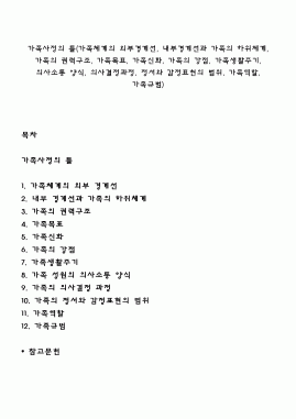 가족사정의 틀(가족체계의 외부경계선, 내부경계선과 가족의 하위체계, 가족의 권력구조, 가족목표, 가족신화, 가족의 강점, 가족생활주기, 의사소통 양식, 의사결정과정, 정서와 감정표현의 범위, 가족역할, 가족규범)-1페이지