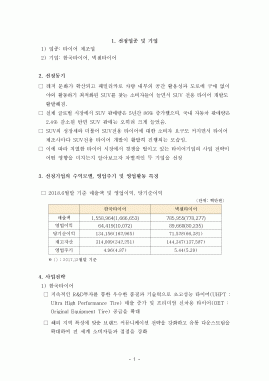 기업 재무분석 - 타이어 제조업(한국타이어, 넥센타이어)-1페이지