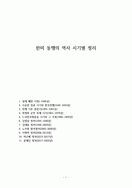 한미 동맹의 역사 시기별 정리-1페이지