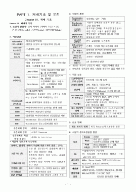 (농촌지도사, 농업직) 재배학 암기집(암기노트)-1페이지