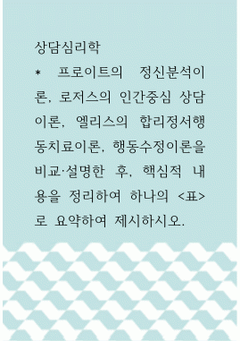 [ 상담심리학 ) 프로이트의 정신분석이론, 로저스의 인간중심 상담이론, 엘리스의 합리정서행동치료이론, 행동수정이론을 비교·설명한 후, 핵심적 내용을 정리하여 하나의 표로 요약하여 제시하시오-1페이지