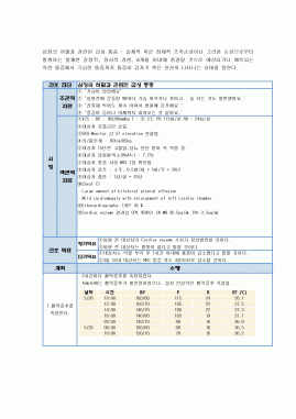 심장의 허혈과 관련된 급성 통증(간호진단 및 간호과정 1개)-1페이지