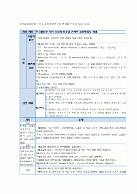 의식저하로 인한 신체적 부종과 관련된 피부통합성 장애-1페이지