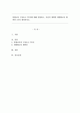 통합교육 구성요소 7가지에 대해 설명하고, 자신이 계획한 개별화교육 계획안 1가지 제시하시오.-1페이지