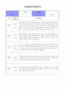 신입원아적응일지(만0세)-1페이지