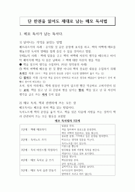 단 한권을 읽어도 제대로 남는 메모 독서법-1페이지