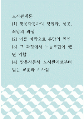 노사관계론 =) (1) 쌍용자동차의 창업과, 성공, 쇠망의 과정 (2) 이를 바탕으로 흥망의 원인 (3) 그 과정에서 노동조합이 했던 역할 (4) 쌍용자동차 노사관계로부터 얻는 교훈과 시사점-1페이지