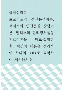 상담심리학 ) 프로이트의 정신분석이론, 로저스의 인간중심 상담이론, 엘리스의 합리정서행동치료이론을 비교설명한 후, 핵심적 내용을 정리하여 하나의 표로 요약하여 제시하시오-1페이지