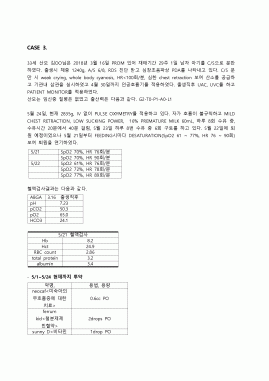 미숙아의 폐 미성숙과 관련된 영양불균형-1페이지