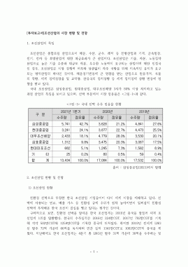 [투자보고서]조선산업의 시장 현황 및 전망-1페이지