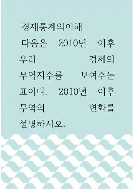 경제통계의이해 ) 다음은 2010년 이후 우리 경제의 무역지수를 보여주는 표이다-1페이지