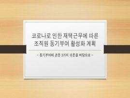 인적자원 ) 코로나로 인한 재택근무에 따른 조직원 동기부여 활성화 계획 - 동기부여에 관한 3가지 이론을 바탕으로-1페이지