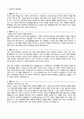 자기소개서 성장과정 핵심역량 26종-1페이지