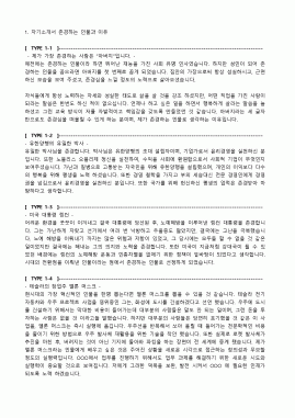 자기소개서 존경하는 인물과 이유 좌우명 생활신조 26종-1페이지