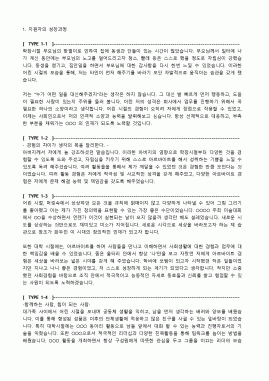 자기소개서 지원자의 성장과정 26종-1페이지