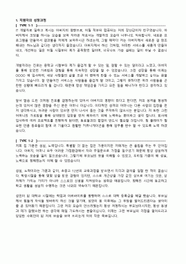 자기소개서 성장과정 성격의장단점 지원동기 30종-1페이지