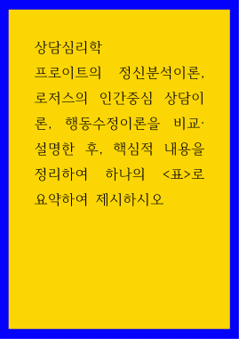 상담심리학 ) 로저스의 인간중심 상담이론, 프로이트의 정신분석이론, 행동수정이론을 비교·설명한 후, 핵심적 내용을 정리하여 하나의 표로 요약하여 제시하시오-1페이지