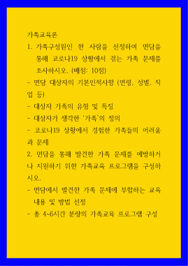 가족교육론 ) 1 가족구성원인 한 사람을 선정하여 면담을 통해 코로나19 상황에서 겪는 가족 문제를 조사하시오-1페이지