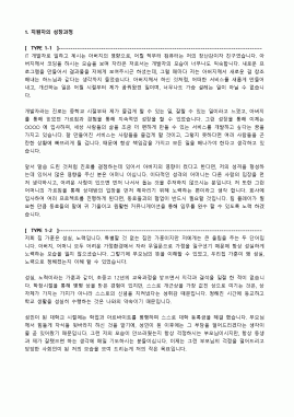 자기소개서 성장과정 성격의장단점 생활신조(좌우명) 30종-1페이지