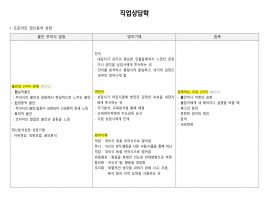 직업상담사 2급 실기 핵심요약집-1페이지