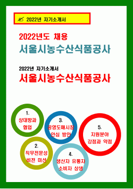 서울시농수산식품공사 자기소개서 2022년] 국민이 안전하고 안심할 수 있는 공영도매시장을 만들기 위한 방안 서울시농수산식품공사 자소서 농수산물의 생산자, 유통자, 소비자의 상생을 위하여 공사가 할 수 있는 역할 공사의 지원 분야에서 본인의 강점과 약점-1페이지