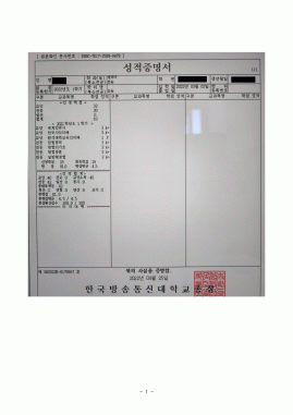 방통대 1학기 출석과제물 - 민법총칙 법률행위의 무효와 취소-1페이지