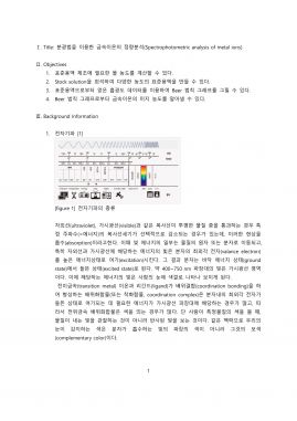 [일반화학실험 A+리포트] 분광법을 이용한 금속이온의 정량분석-1페이지