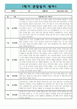 만1세 3월~8월 관찰일지 및 발달평가 (10페이지분량으로 아주 자세합니다)-1페이지