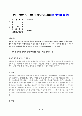 교육공학_ 교재 1장부터 4장까지 각각의 장에서 자신에게 가장 흥미로웠던 주제를 하나씩 선정하고 각각의 주제에 관한 핵심내용을 요약 정리하시오-1페이지