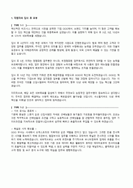 자기소개서 지원자의 입사후포부 12종-1페이지