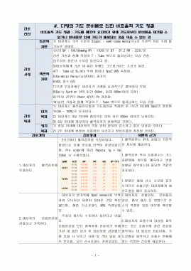 다량의 기도 분비물로 인한 비효율적 기도 청결(간호진단 및 간호과정 1개)-1페이지