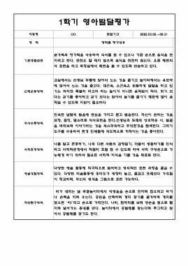 만1세 1학기 행동발달평가 (영아전담 어린이집)-1페이지