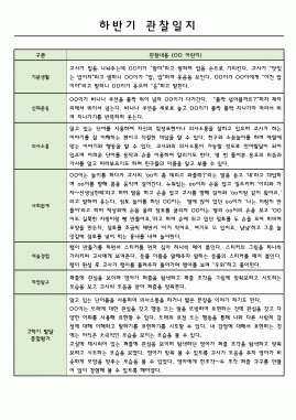 어린이집 9월~2월 만1세 관찰일지 및 1학기 발달 종합평가-1페이지