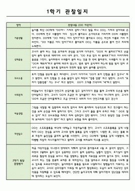 만0세 1학기 관찰일지 (5명분량-강추)-1페이지