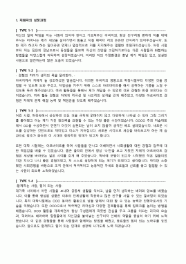 자기소개서 성장과정 성격의장단점 30종-1페이지