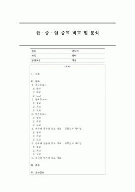 한중일이 공통적으로 가지고 있는 종교 (유교, 불교, 도교)를 비교하고 공통점과 차이점을 보고서로 쓰시오-1페이지