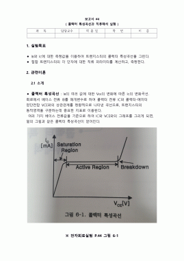 전자회로실험 콜렉터 특성곡선과 직류해석 실험 (PSpice 첨부) 레포트-1페이지