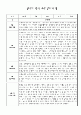 1월 2월 만2세 관찰일지 및 종합발달평가 (일상생활/놀이활동)-1페이지