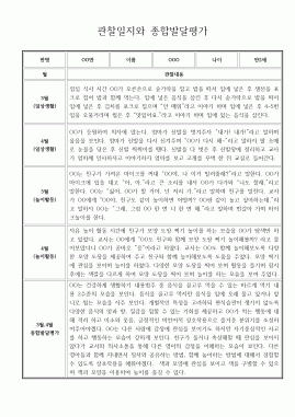 만2세 3월 4월 관찰일지 5명분량 (관찰내용/해석 있음)-1페이지