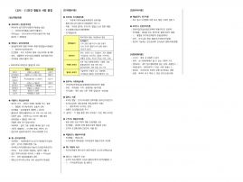 사회복지사1급 최신요약본-1페이지