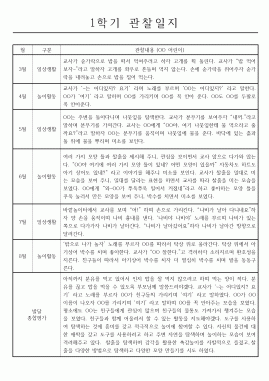 만0세 영아 1년 관찰일지 (관찰내용+발달종합평가) - 일상생활,놀이활동-1페이지