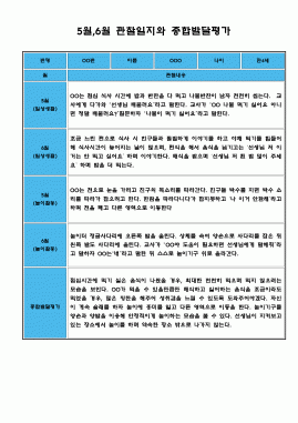 만4세 (6세) 5월 6월 관찰일지 (관찰일지와 발달평가 5명 분량/평가제,평가인증)-1페이지