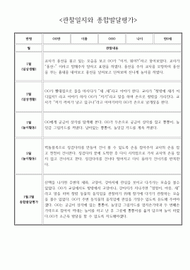 1월 2월 만0세 관찰일지 5명 분량 (공공형 어린이집)-1페이지