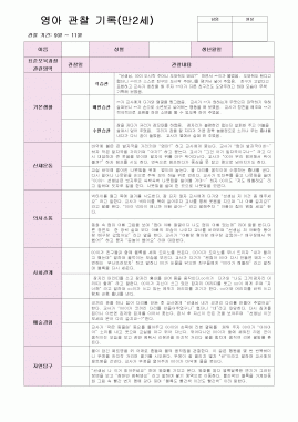 평가제 통과 어린이집 영아 관찰 기록(9~11월) 만2세 9명-1페이지