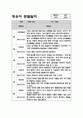 만2세 1학기 (3월-8월) 관찰일지 및 영역별 해석 및 평가 (기본생활,신체운동,의사소통,사회관계,예술경험,자연탐구)-1페이지