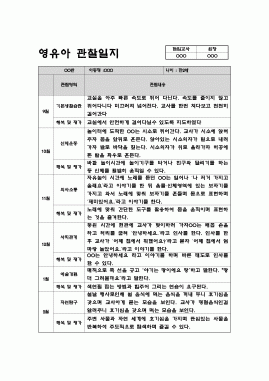 만2세 2학기 (9월-2월) 관찰일지 및 영역별 해석 및 평가 (기본생활,신체운동,의사소통,사회관계,예술경험,자연탐구)-1페이지