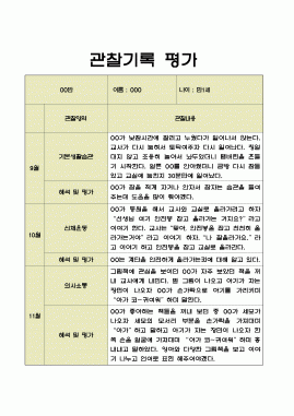 만1세 영역별 2학기 영아 관찰일지 5명 10페이지-1페이지