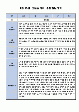 9월 10월 만0세 영아 관찰일지 (영아전담 어린이집 관찰일지)-1페이지